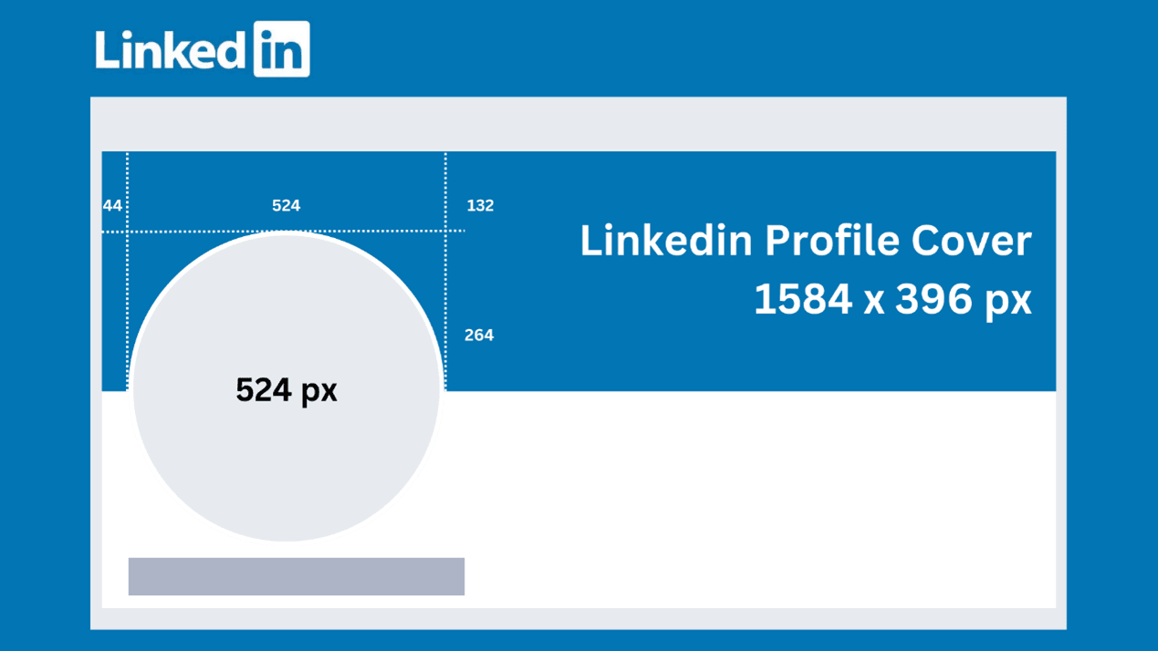 What Is the Best LinkedIn Background Banner Size 2026