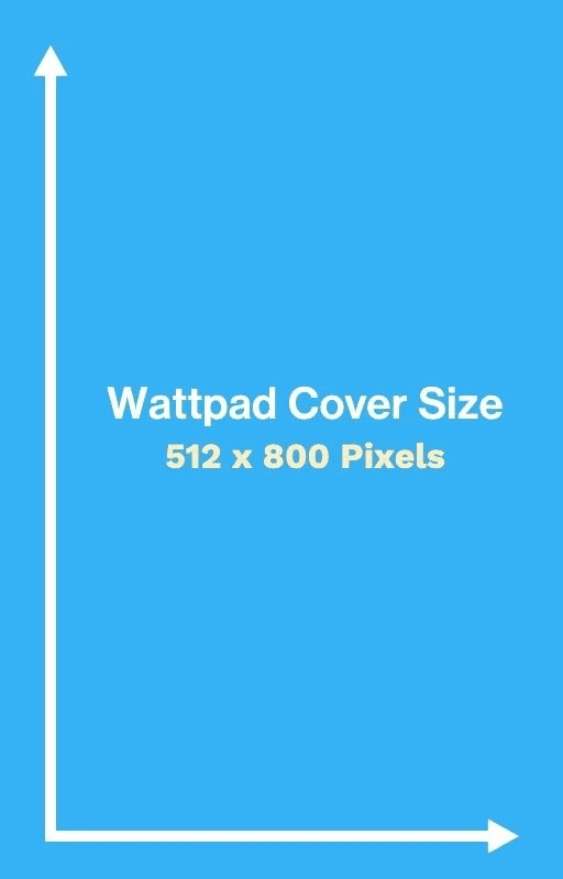 Perfect Wattpad Background Sizes for Story Covers & Profile Headers
